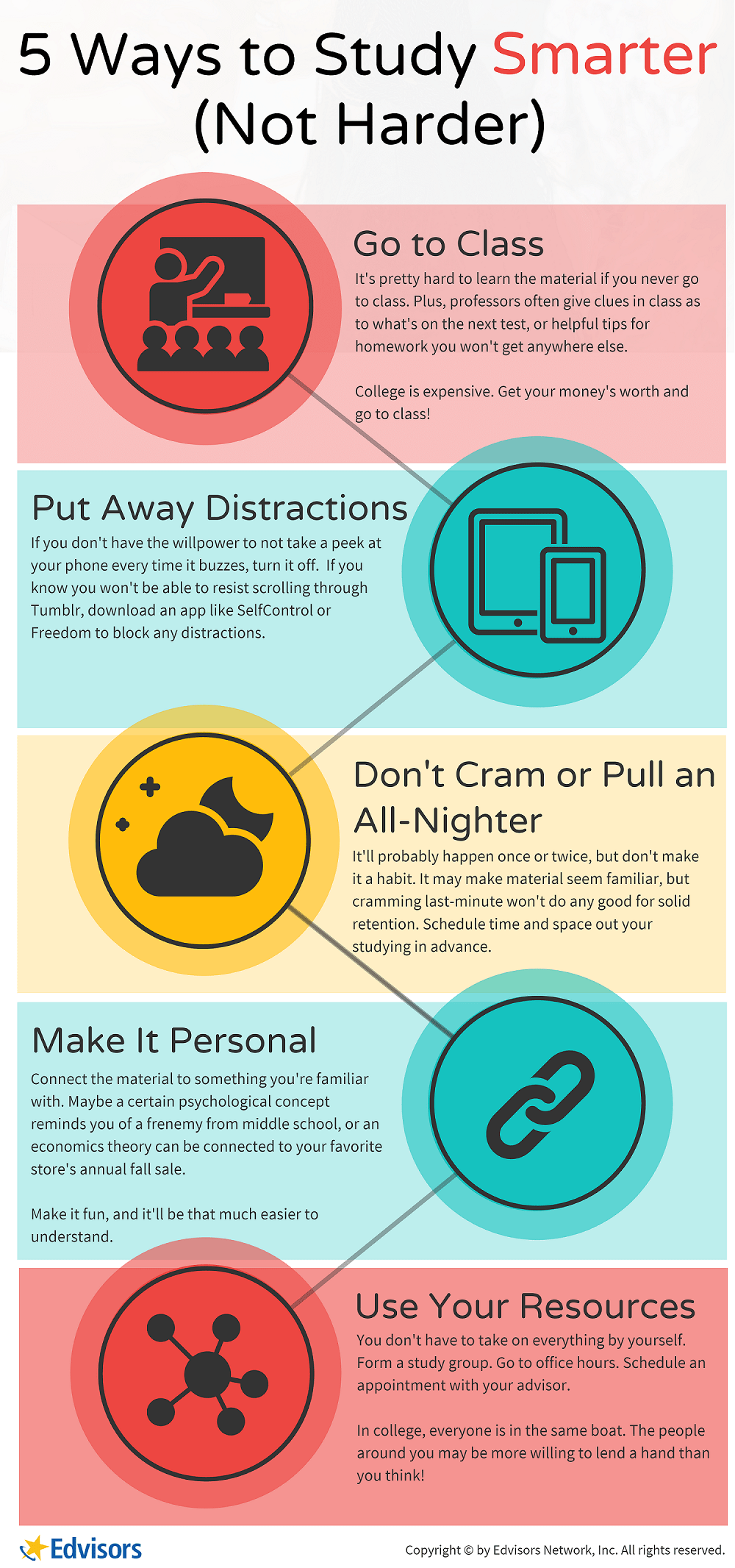 5 Simple Ways To Study Smarter 5 Simple Ways To Study Smarter